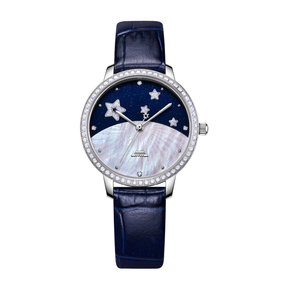 Inspiration – Beijing Watches